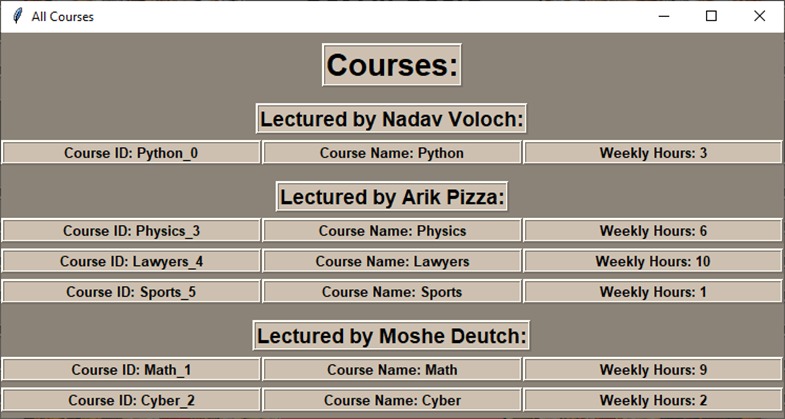 GitHub - LiorSB/LibrarySystem: Library system designed in python by OOP with tkinter for the GUI