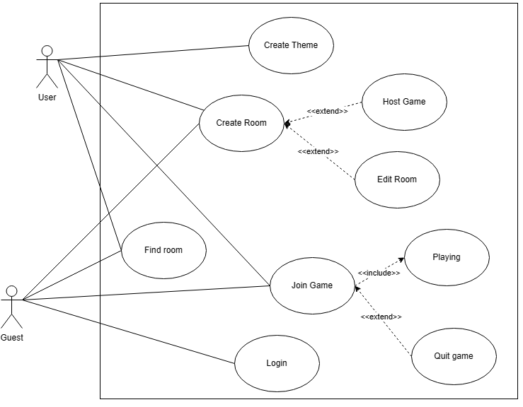 GitHub - cvn-intern/Highlight-team2-project