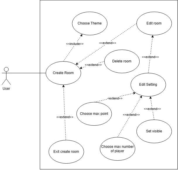GitHub - cvn-intern/Highlight-team2-project