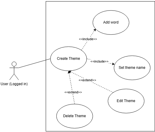 GitHub - cvn-intern/Highlight-team2-project