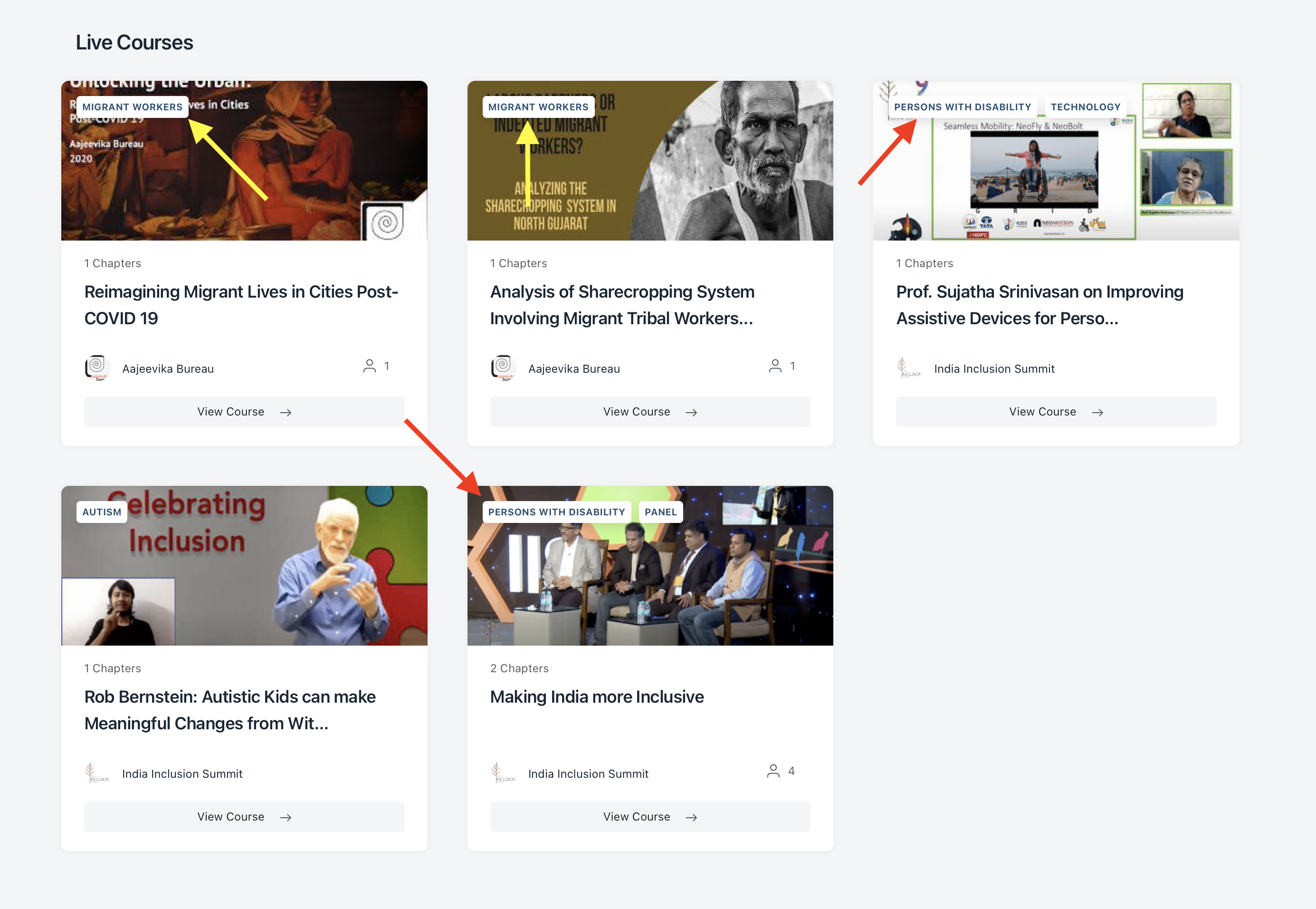Clickable tags · Issue #236 · frappe/lms · GitHub