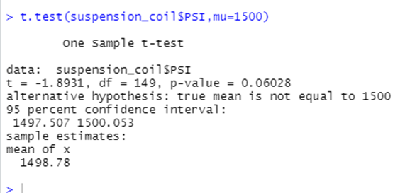 GitHub - mcbride249/MechaCar_Statistical_Analysis