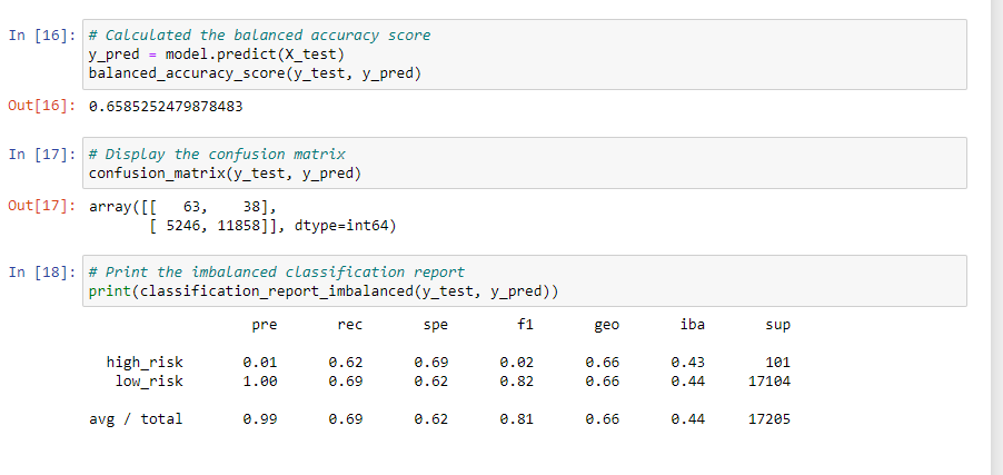 GitHub - mcbride249/Credit_Risk_Analysis
