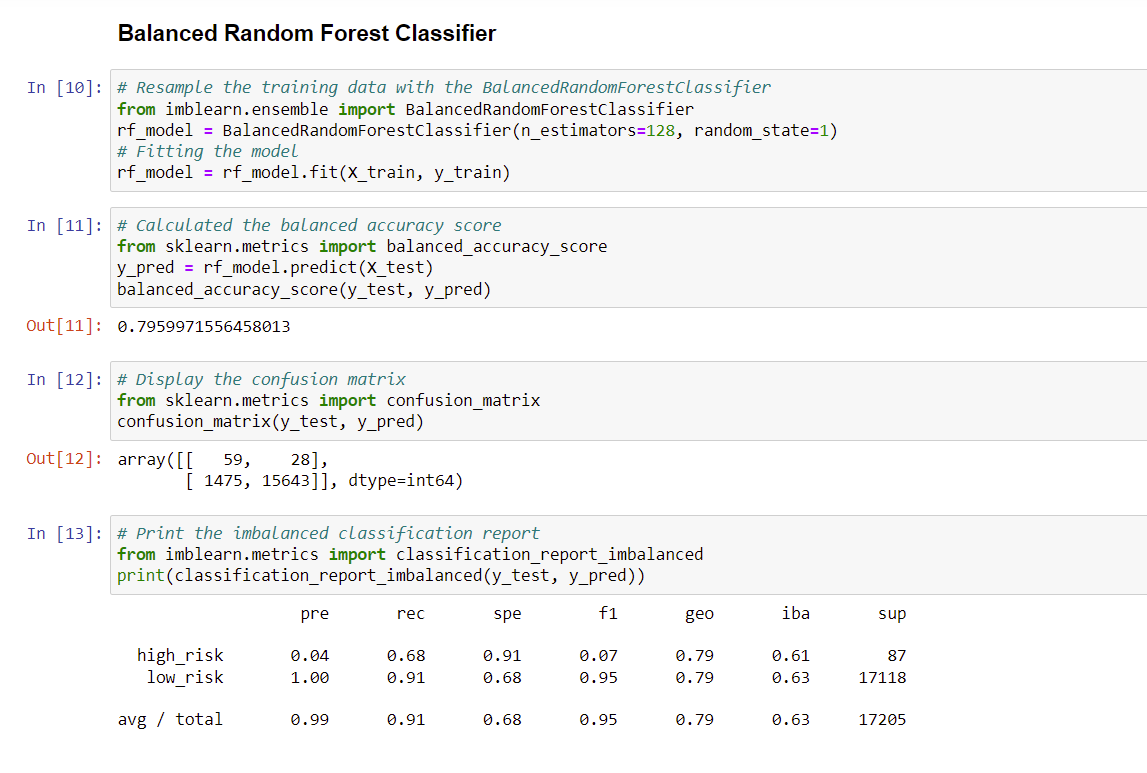 GitHub - mcbride249/Credit_Risk_Analysis