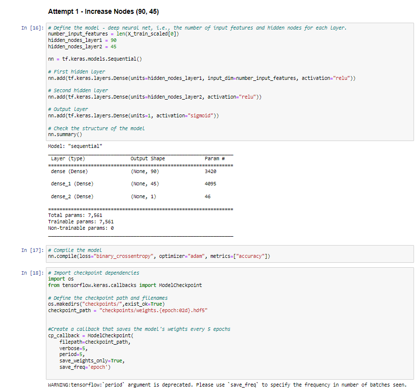 GitHub - mcbride249/Neural_Network_Charity_Analysis