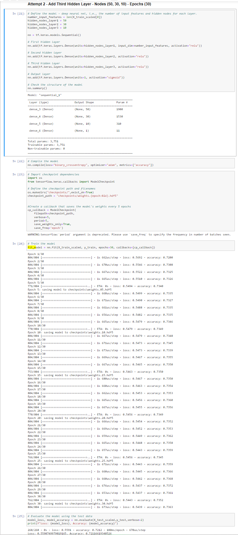 GitHub - mcbride249/Neural_Network_Charity_Analysis