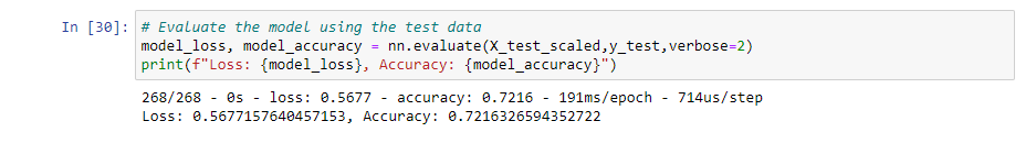 GitHub - mcbride249/Neural_Network_Charity_Analysis
