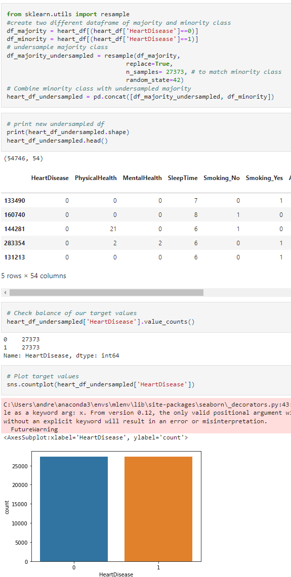 GitHub - Rangisal/Group-7-Project