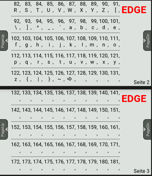 Special characters umlauts DE - German missing · Issue #2838 · EdgeTX/edgetx · GitHub
