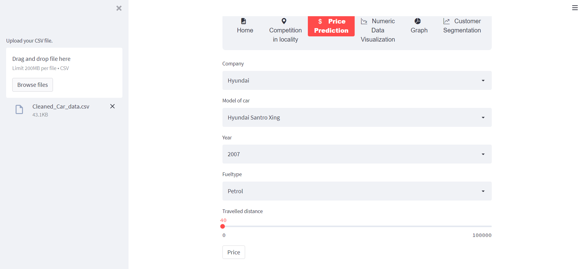 GitHub - Akanksha610/DataAnalysisProject: A web Application that will ...