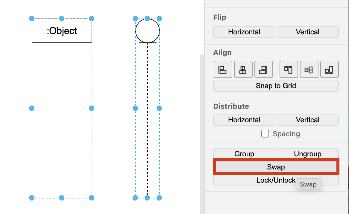 It is impossible to correctly place components in a sequence diagram ...