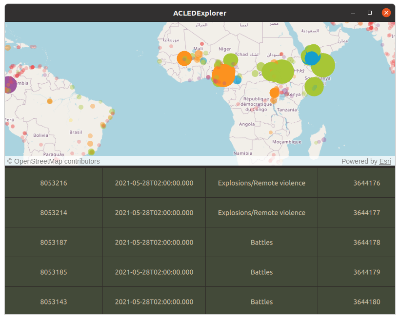 GitHub - gisfromscratch/acled-explorer: The ACLED explorer is a desktop ...