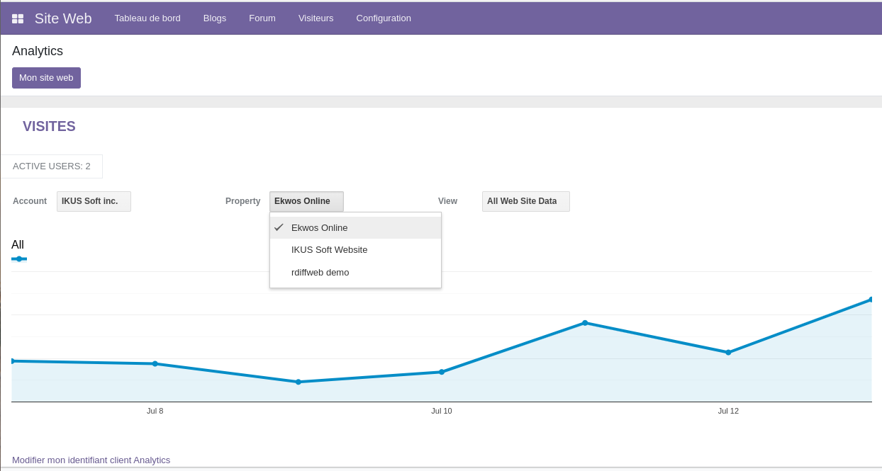 [15.0] Website Google Analytics only display Universal Tag (UA-xxxxxxxx) property · Issue #96006 ...