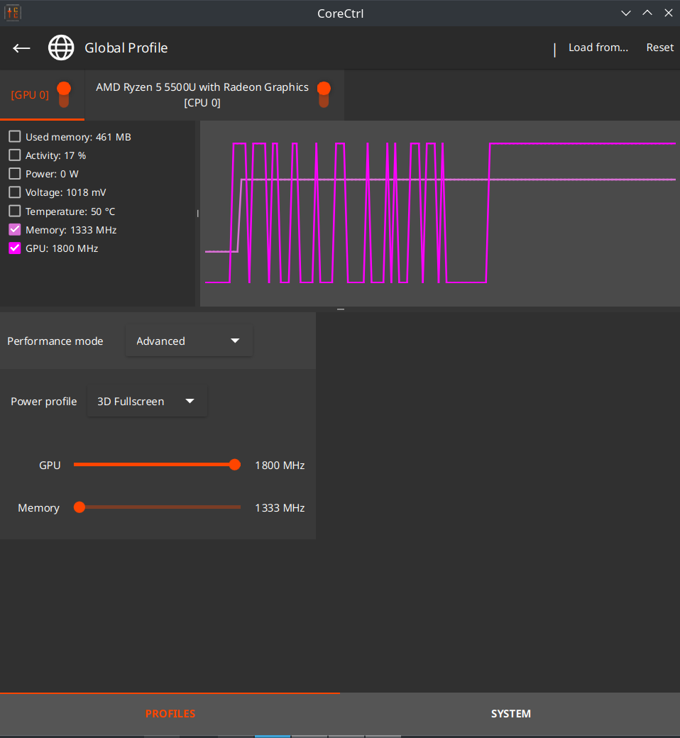 [FEATURE REQUEST] igpu Vram Frequency control · Issue #54 · JamesCJ60/Universal-x86-Tuning ...