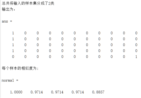 GitHub - zaq12310/ART1-letterrecognition: 基于ART1算法的字母识别