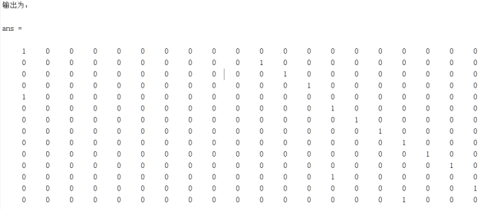 GitHub - zaq12310/ART--: 基于ART1改进算法的汉字识别