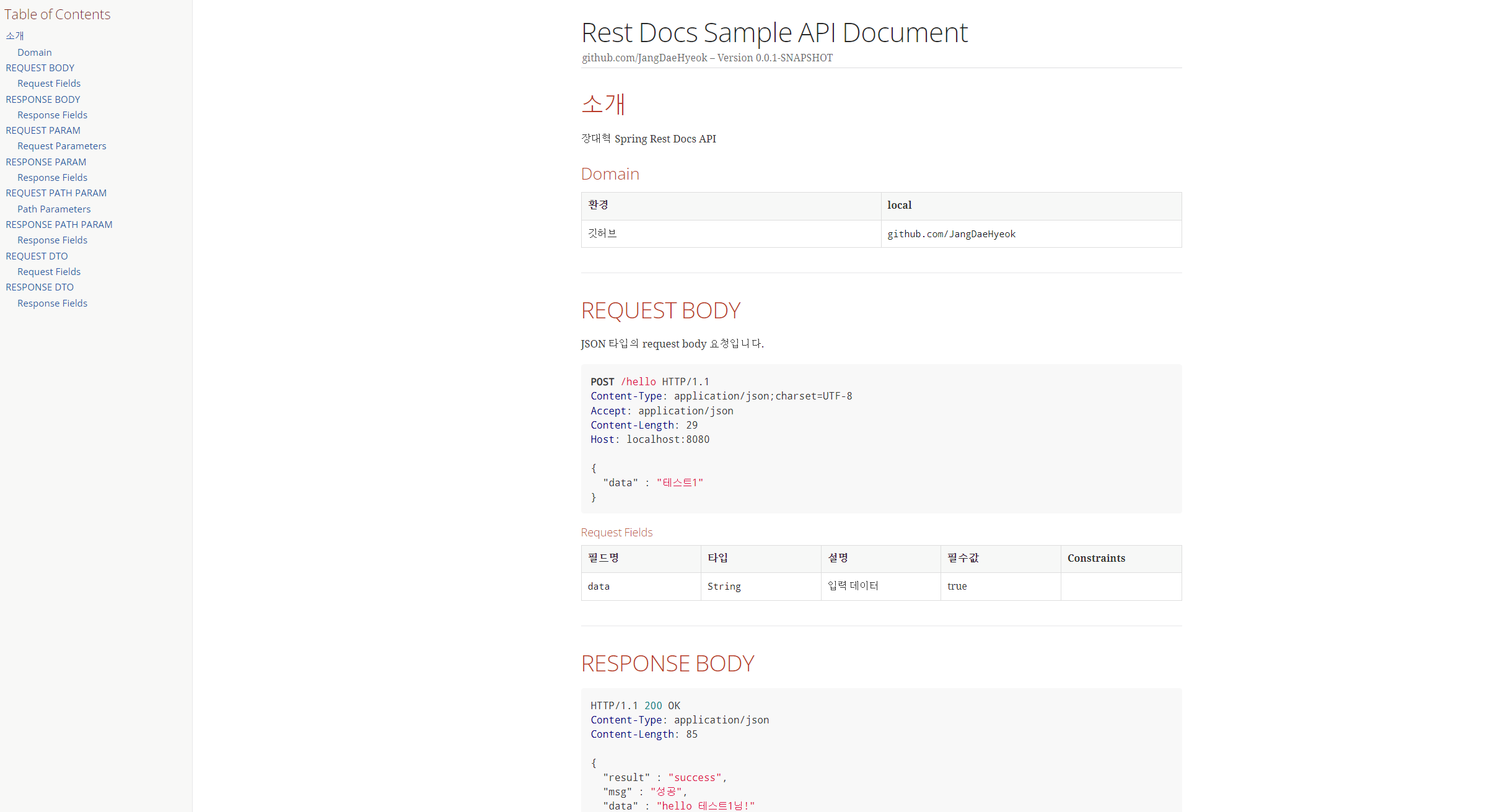GitHub - JangDaeHyeok/spring_rest_docs: Spring Rest Docs를 이용한 api 문서 자동화