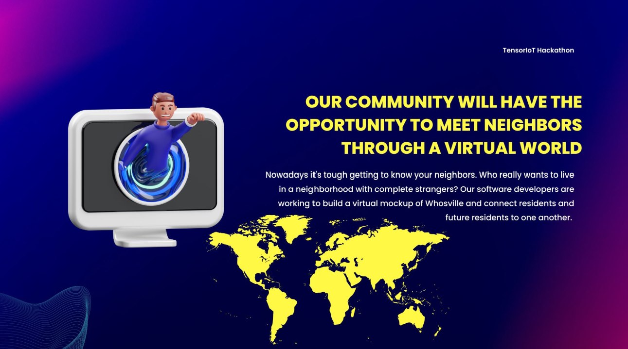 GitHub - abdulfadel/TensorIoT-Whosville-Web-Application: Whosville web application