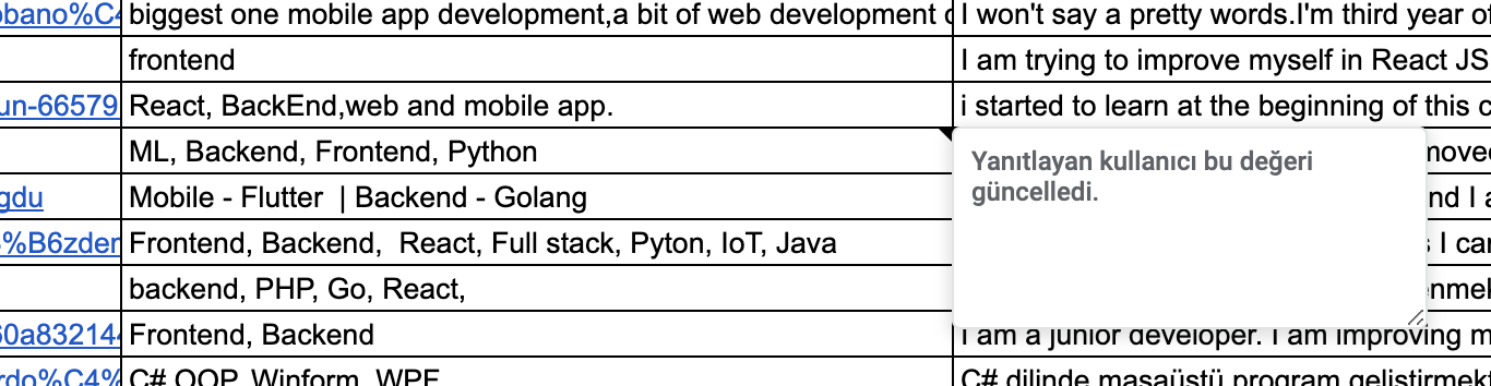 Kullanıcının profilinindeki linkleri düzenlemesi. · Issue #169 · findmentor-network/find-mentor ...