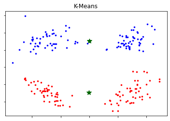 Notes/src/md/4.md at main · PTN407/Notes · GitHub