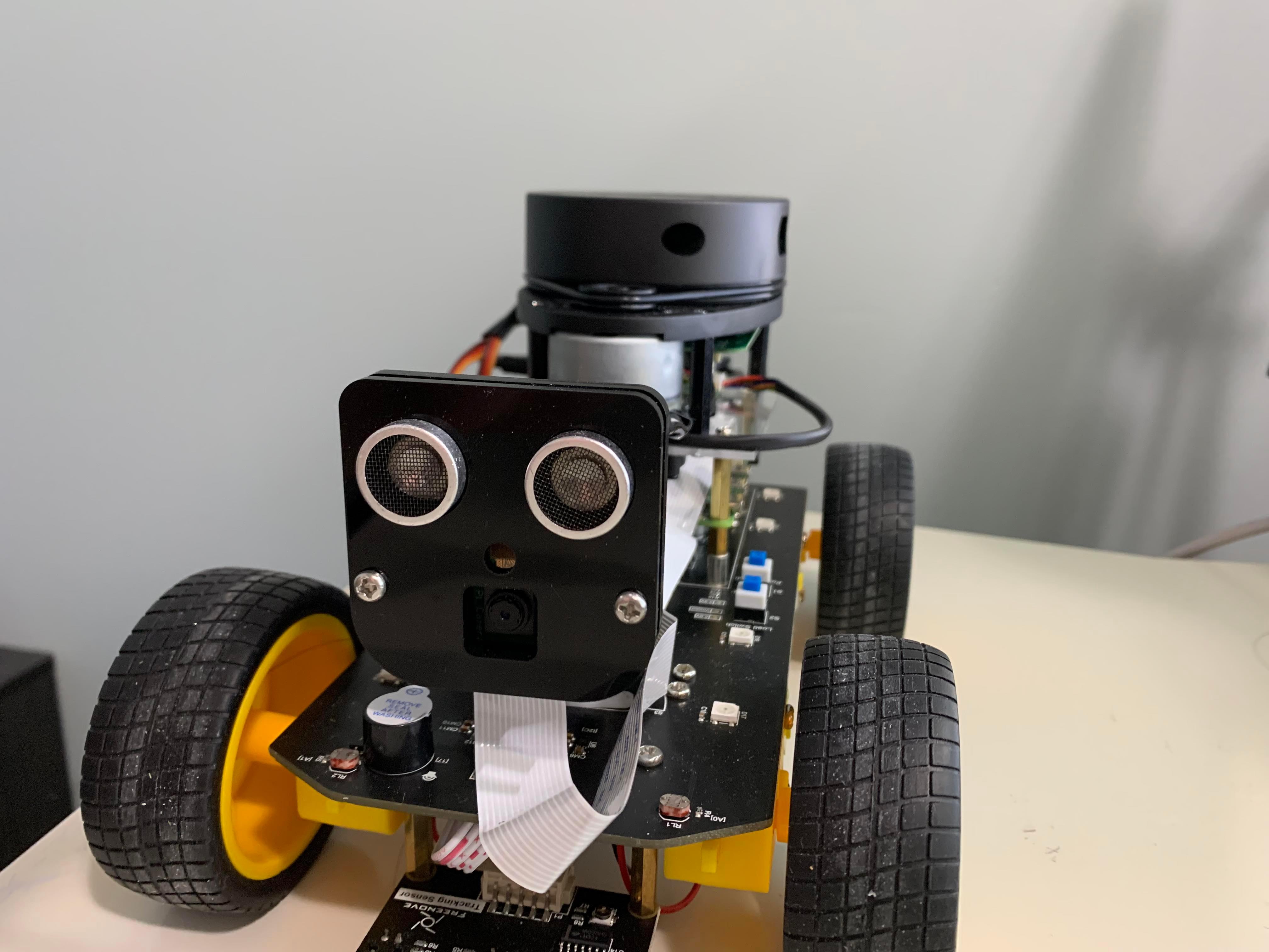 GitHub - Prasham2181/Indoor_mapping: Using Raspberry Pi, RPlidar ...