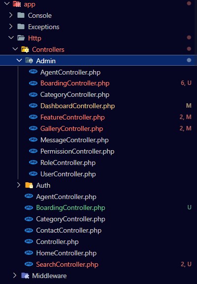 GitHub - VinsenAde/SI_Boarding_House