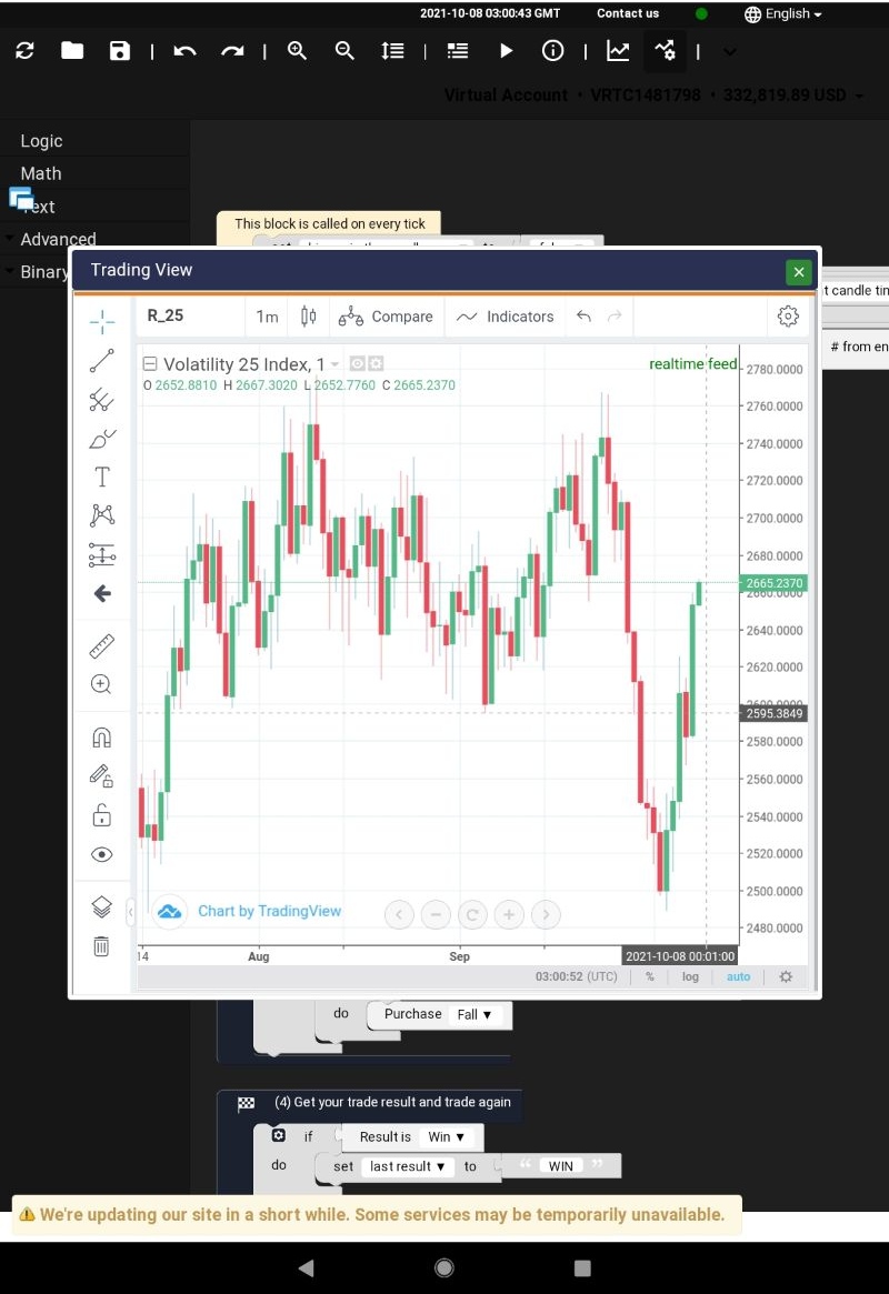 Becarefull!!! Anybody can explain this binary chart · Issue #3440 ...