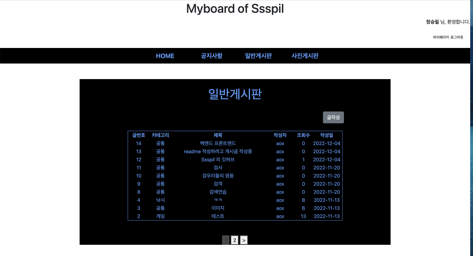GitHub - Ssspil/Myboard: 개인 프로젝트 - 게시판 만들기