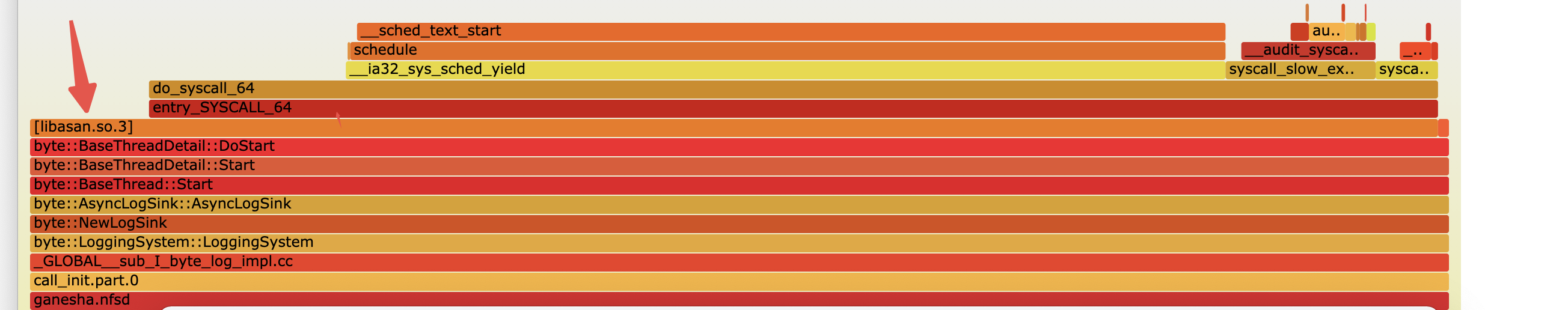 Ganesha can not run continually when open asan · Issue #755 · nfs-ganesha/nfs-ganesha · GitHub