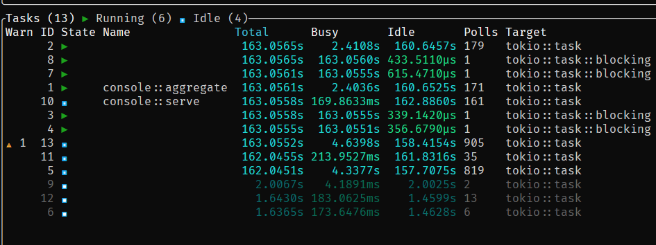 How to name a task · Issue #1924 · tokio-rs/tracing · GitHub