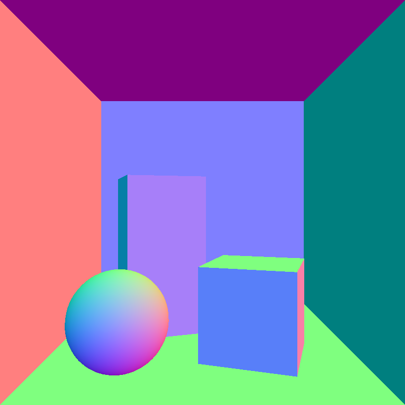 NormalPass smooth normals · Issue #146 · pmndrs/postprocessing · GitHub