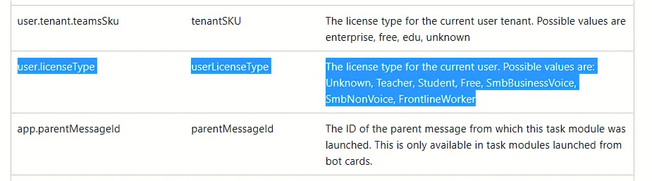 user.licenseType doesn't talk about Anonymous users · Issue #8132 · MicrosoftDocs/msteams-docs ...