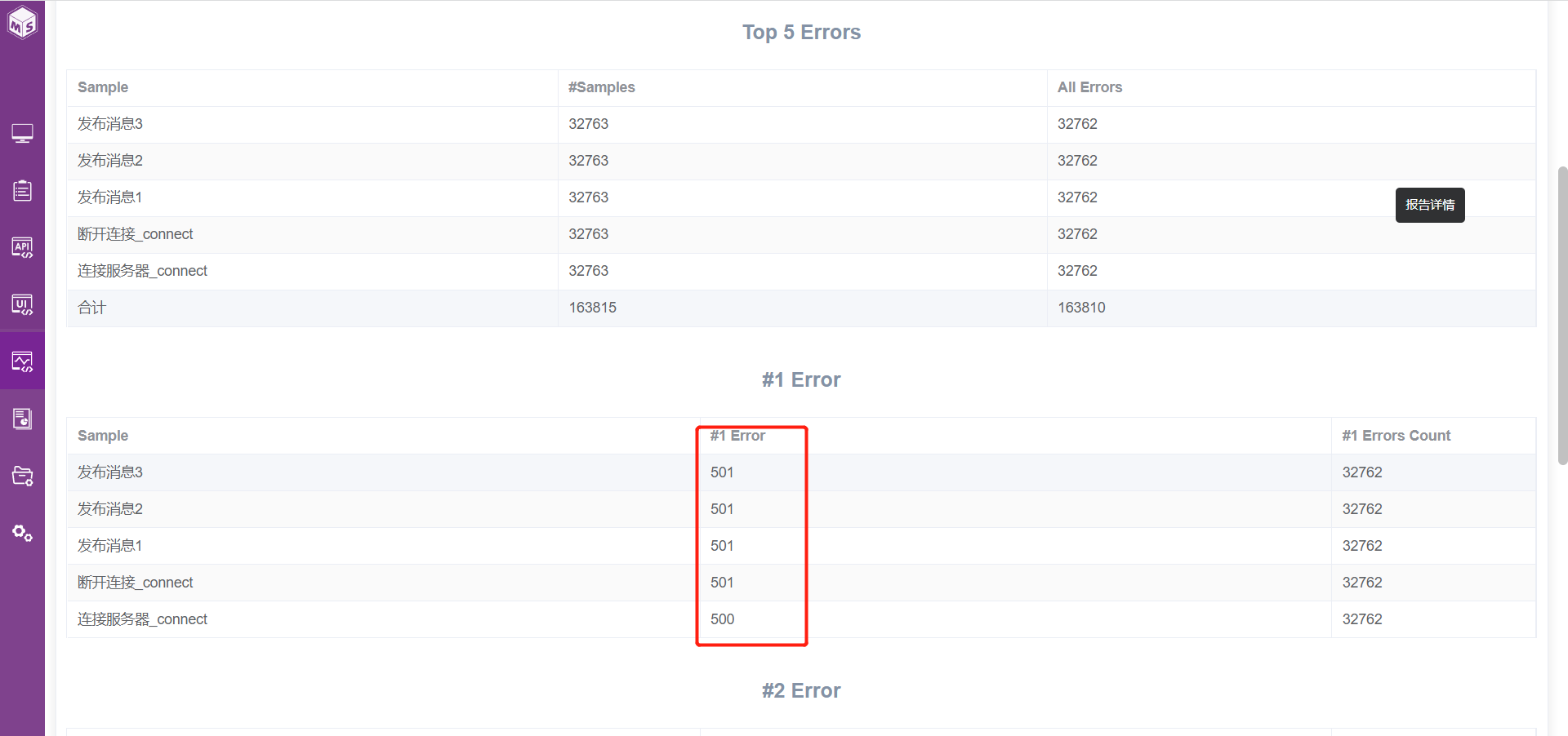 [BUG]进行MQTT压测时，请求响应均报错(500、501)，实际压测失败，请修改 · Issue #19838 · metersphere/metersphere · GitHub