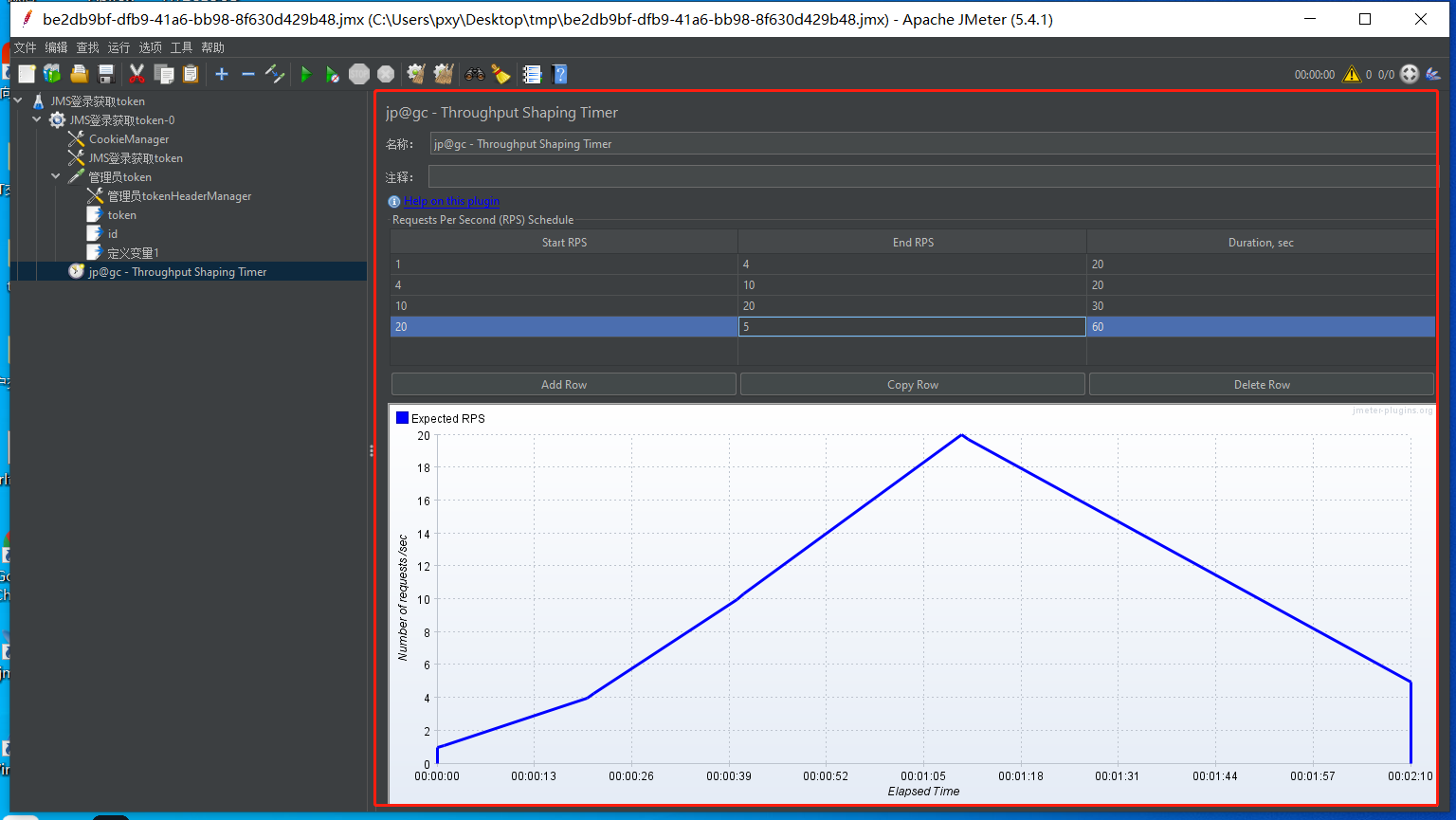 [FEATURE]性能测试的RPS控制组件为Throughput Shaping Timer，但实际MS的性能测试中无法做RPS的梯度控制，建议优化支持 · Issue #26537 ...