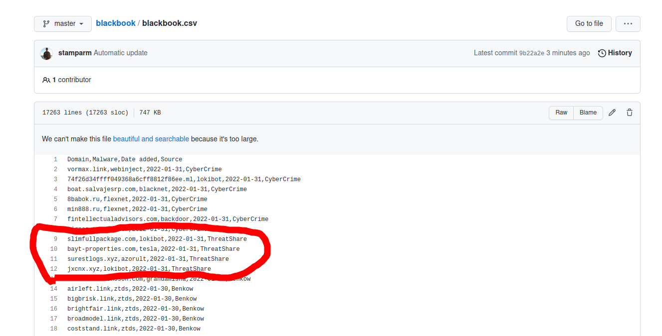 additional public lists of malicious URLs? · Issue #6 · stamparm/blackbook · GitHub