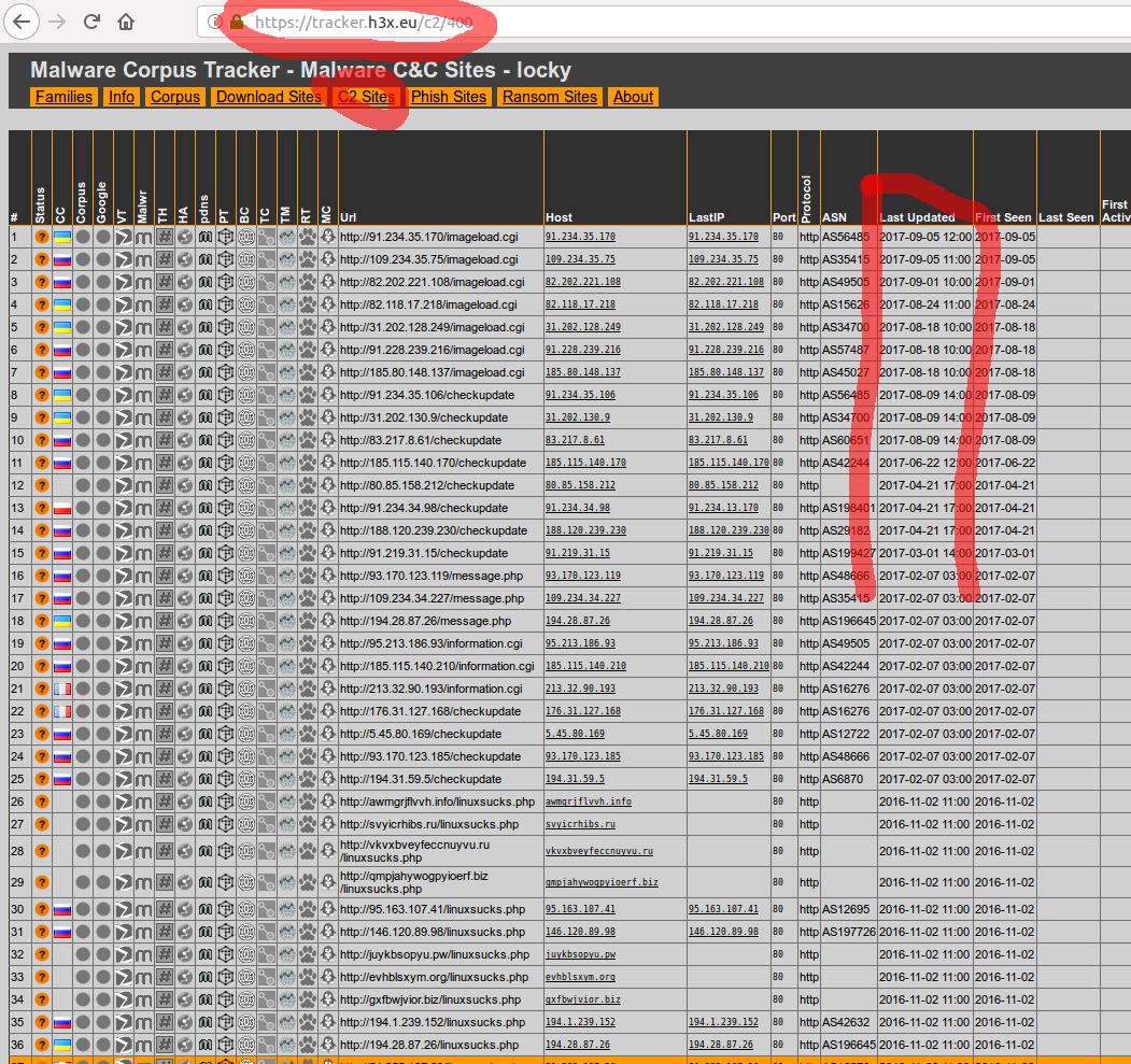 [Feature request] tracker.h3x.eu feed to add · Issue #188 · stamparm/maltrail · GitHub