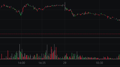 [Feature] xAxis.axisLabel.formatter and xAxis.axisLabel.interval add more data in callback ...