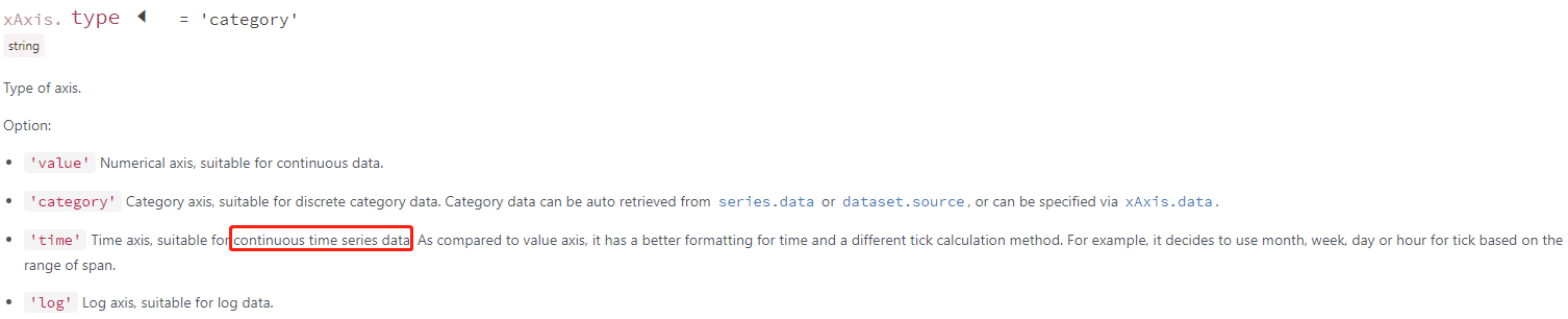 [Feature] xAxis.axisLabel.formatter and xAxis.axisLabel.interval add more data in callback ...