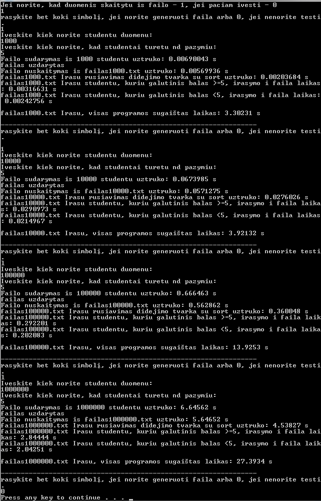 GitHub - Mantelisx/Pirmas-projektas: Pirmas projektas