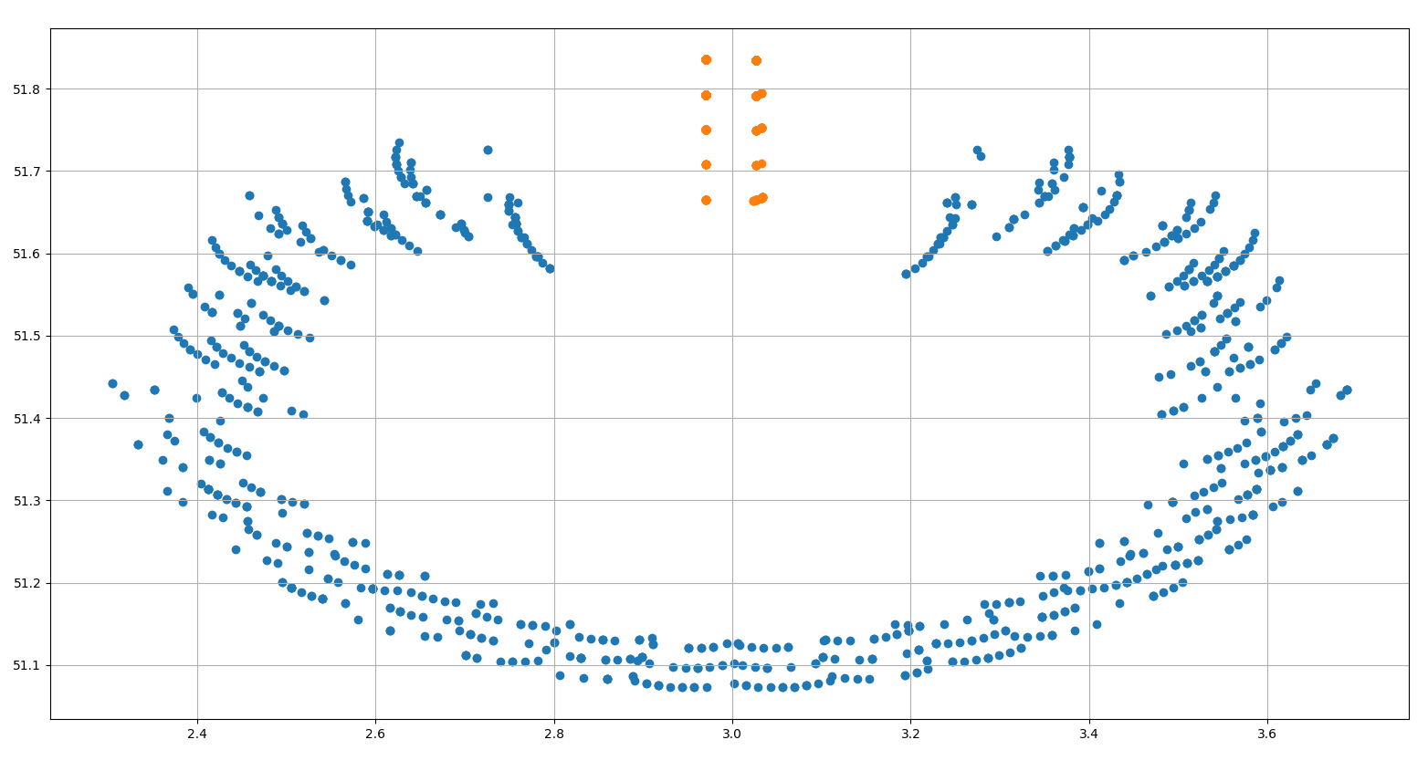 CRE command does not initialize the aircraft at the correct lat/lon position · Issue #439 ...