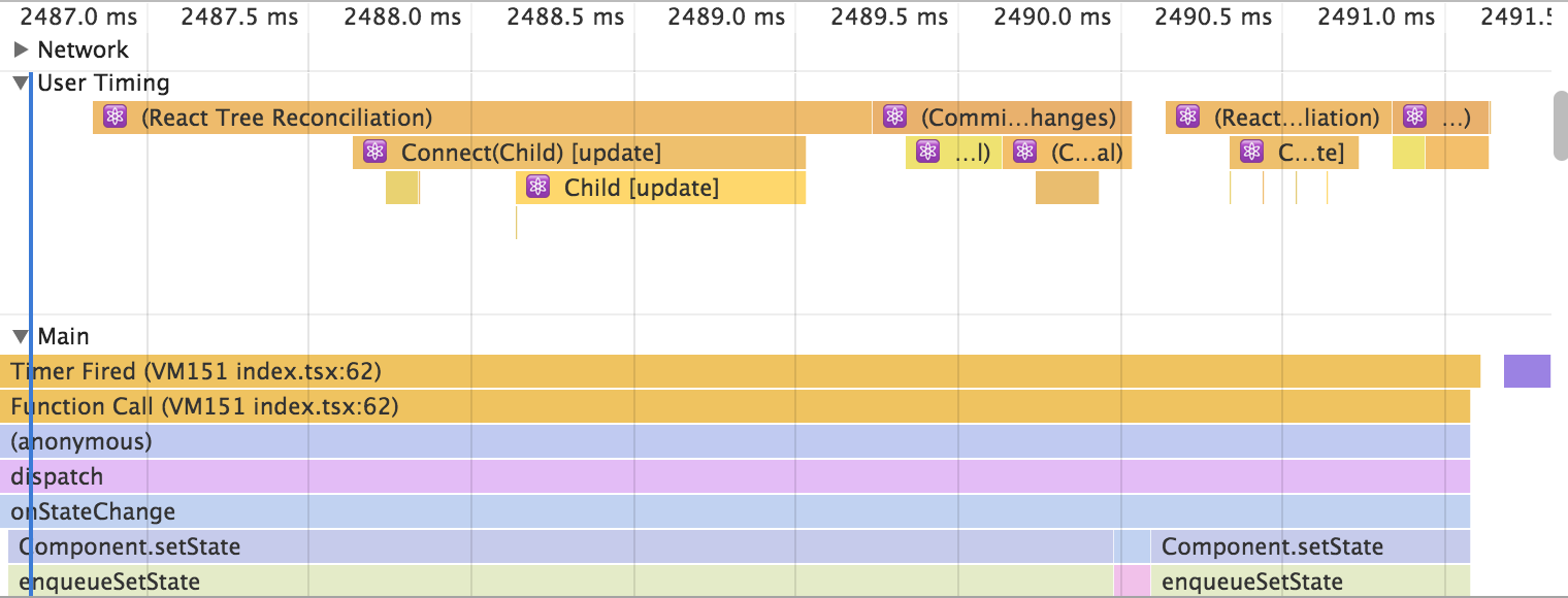 How do batched updates work? · Issue #891 · reduxjs/react-redux · GitHub