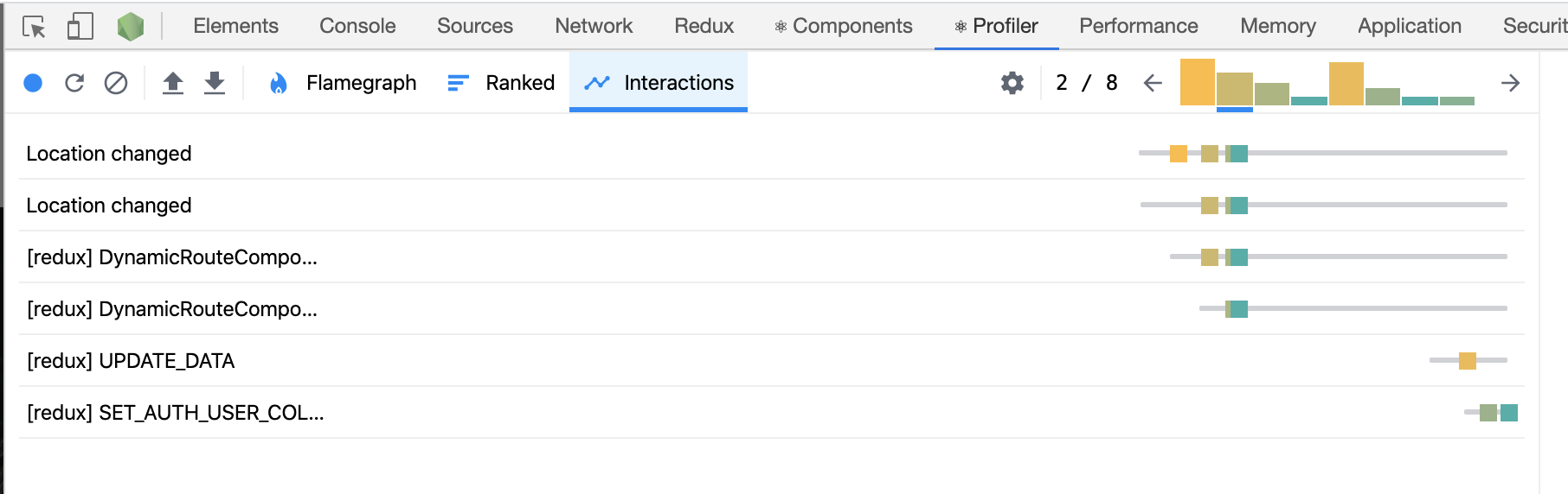 Suggestion: trace "location changed" interaction for React profiler · Issue #7115 · remix-run ...