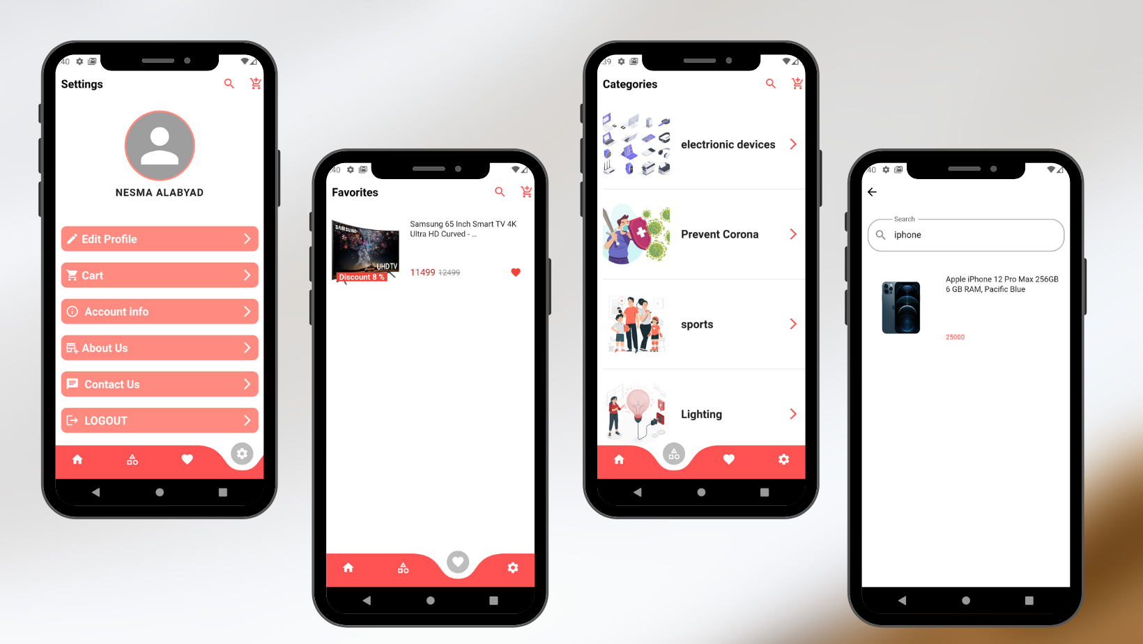 nesmaalabyad (nesmaalabyad) · GitHub