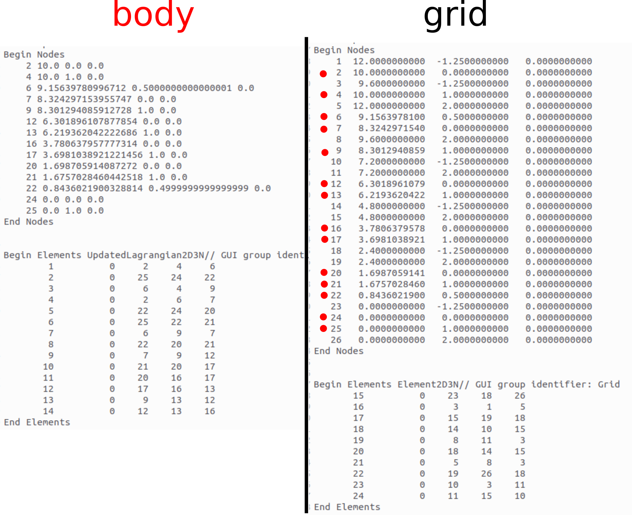 [MPM] Duplicated points in mdpa file · Issue #920 · KratosMultiphysics/GiDInterface · GitHub