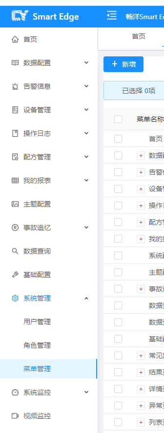 菜单栏在页面缩放后再次展开消失不见 · Issue 4086 · Jeecgbootjeecg Boot · Github 
