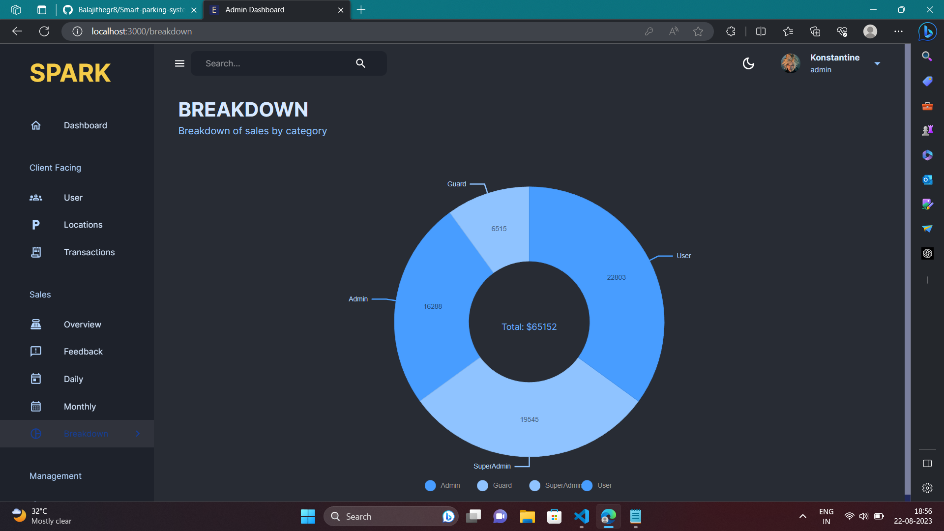 GitHub - Balajithegr8/Smart-parking-system