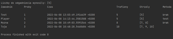 GitHub - Damians789/Guessing_Game: Guessing game with leaderboard and ...