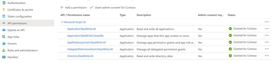 GitHub - damayantiazure/Automate-ADAppRegistration