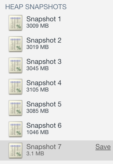 Unexpected Memory Usage · Issue 2783 · Axiosaxios · Github 